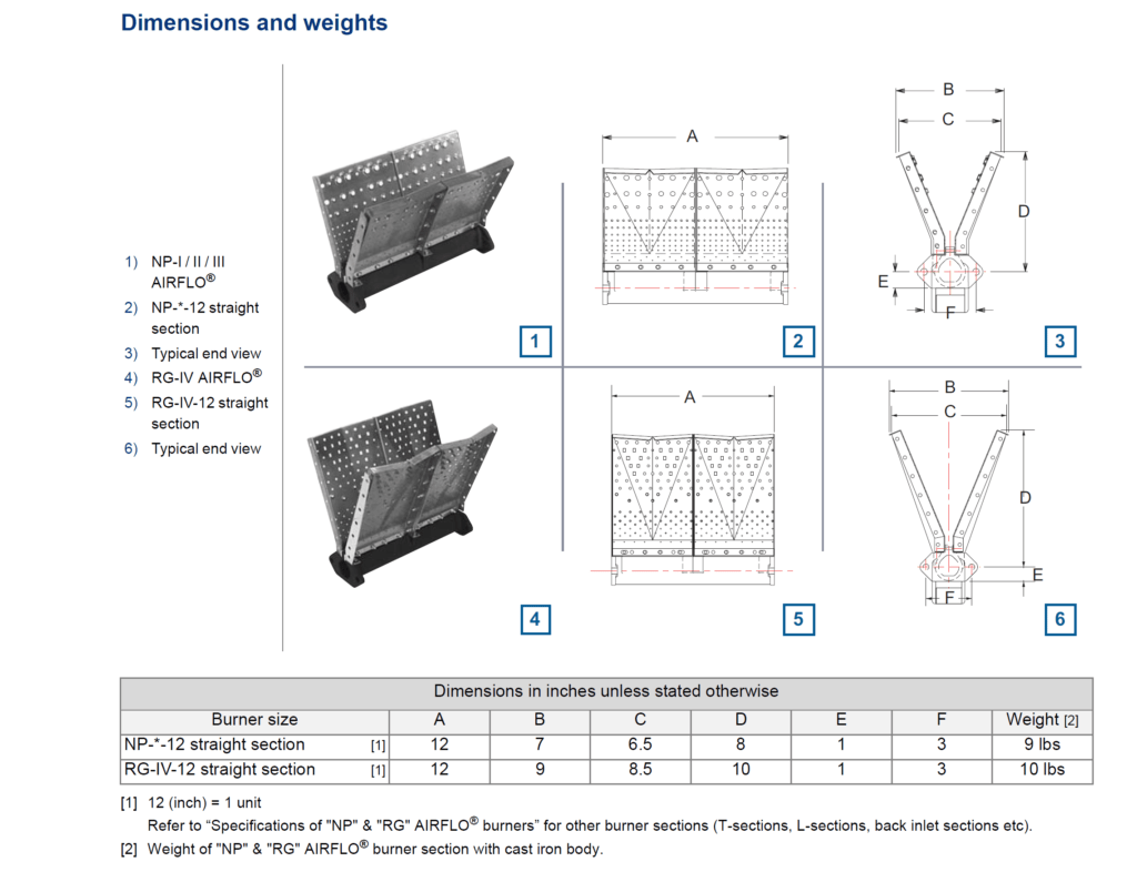 Honeywell Maxon NP & RG Airflow Duct Burners