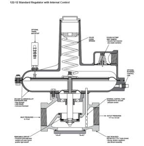 Sensus Gas Pressure Regulator Series 122-8 122-12
