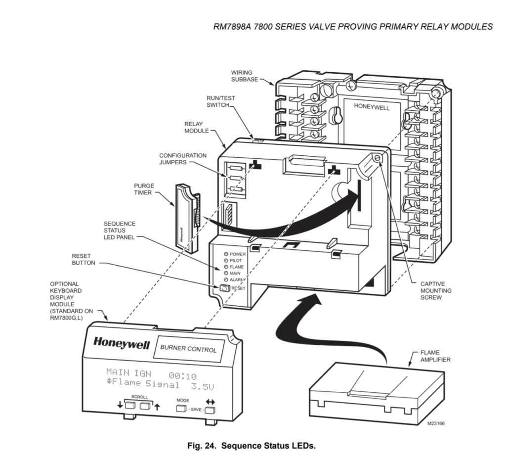 Honeywell RM7898 Burner Control VPS Post-Purge