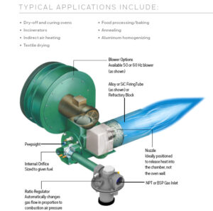 Honeywell Eclipse RatioMatic Burner