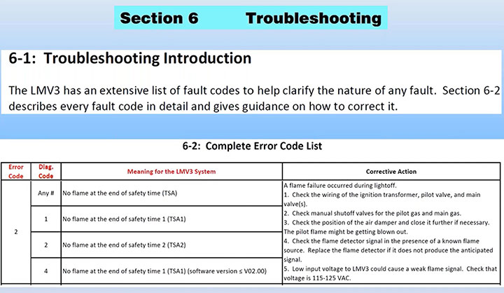 Siemens LMV3 Linkageless Burner Management System