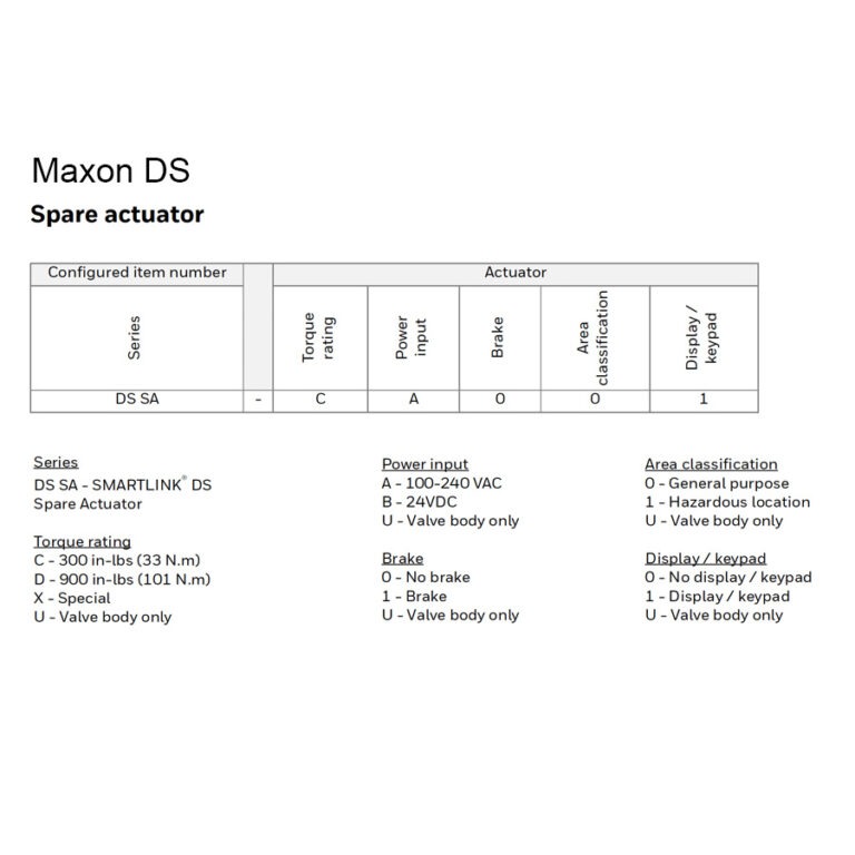 Honeywell Maxon SMARTLINK DS Actuator Series - Marshall W Nelson and ...